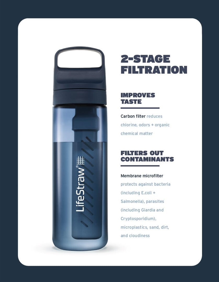 LifeStraw Go Series 1L - Laguna Teal | 7640144287184