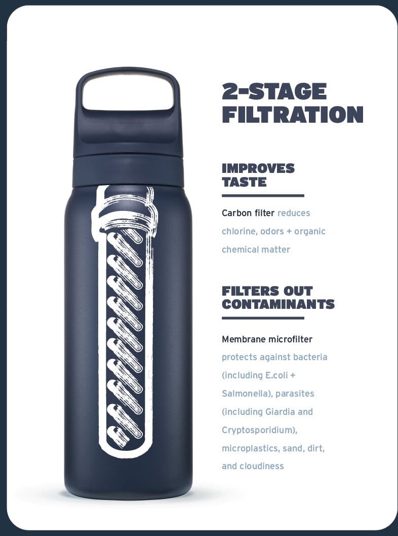 LifeStraw Go 2.0 Series - Stainless Steel - 1L - Black | 7640144287276